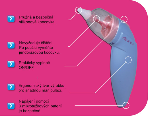 NOSNÍ ODSÁVAČKA HLENŮ (kojenecké odsávačky CLEANOZ pro mininka ...
