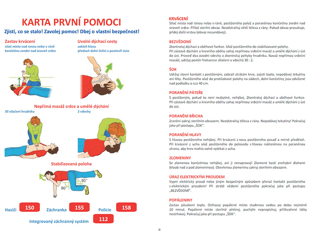 Karta prvni pomoci - Cochces.cz